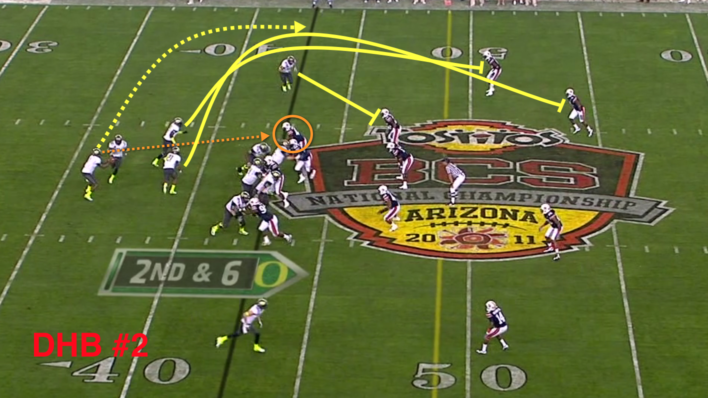 The Fish Report: Oregon’s New Dual H-Back Formation & Plays | FishDuck