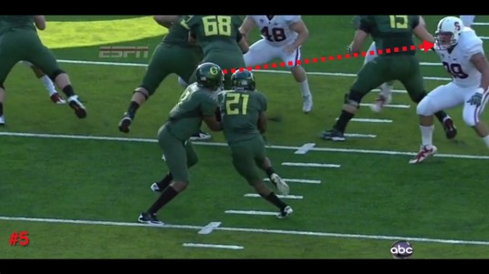 Oregon Spread Offense Tutorial #1: The Inside Zone Read | FishDuck